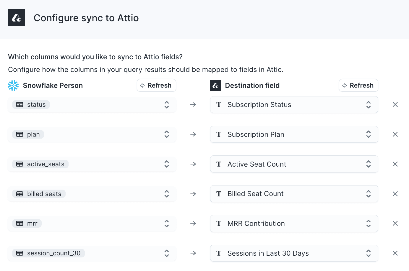 Attio Hightouch All Your User And Product Data Inside Your Crm Attio