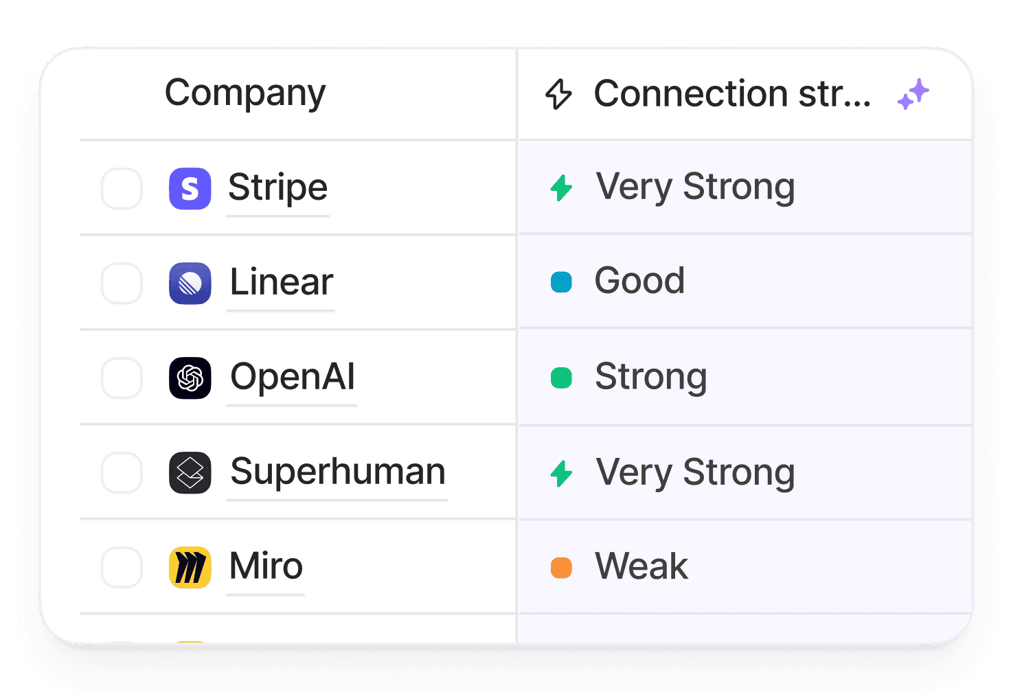 Embedded intelligence | Attio