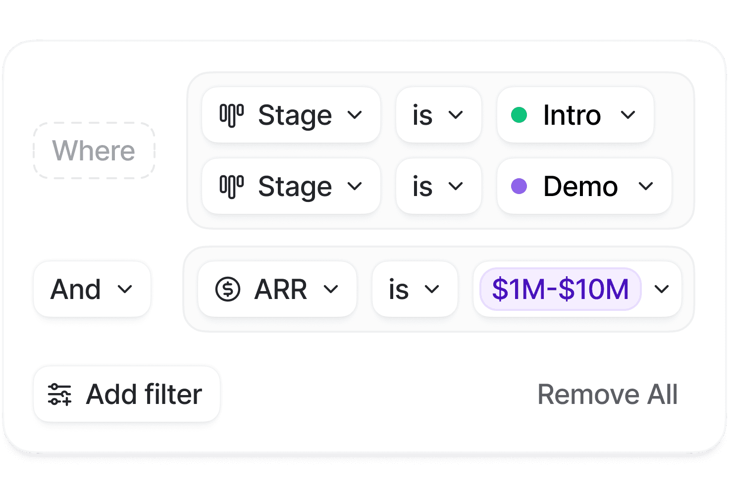 Data structure & syncing | Attio