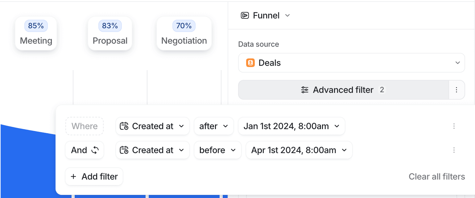 Build a sales reporting dashboard | Attio Help Center