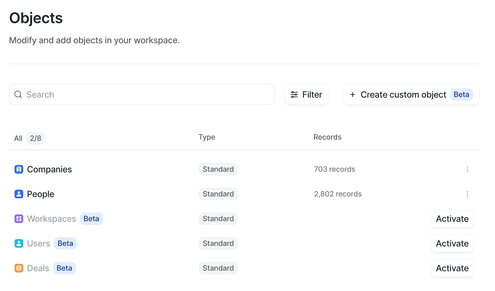 Understanding objects | Attio Help Center