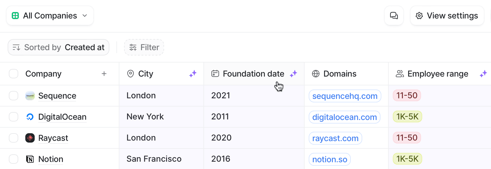 Understanding Attio's data model | Attio Help Center