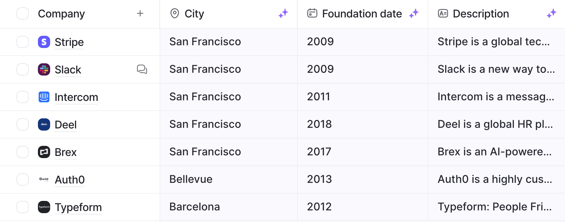 Understanding attributes | Attio Help Center