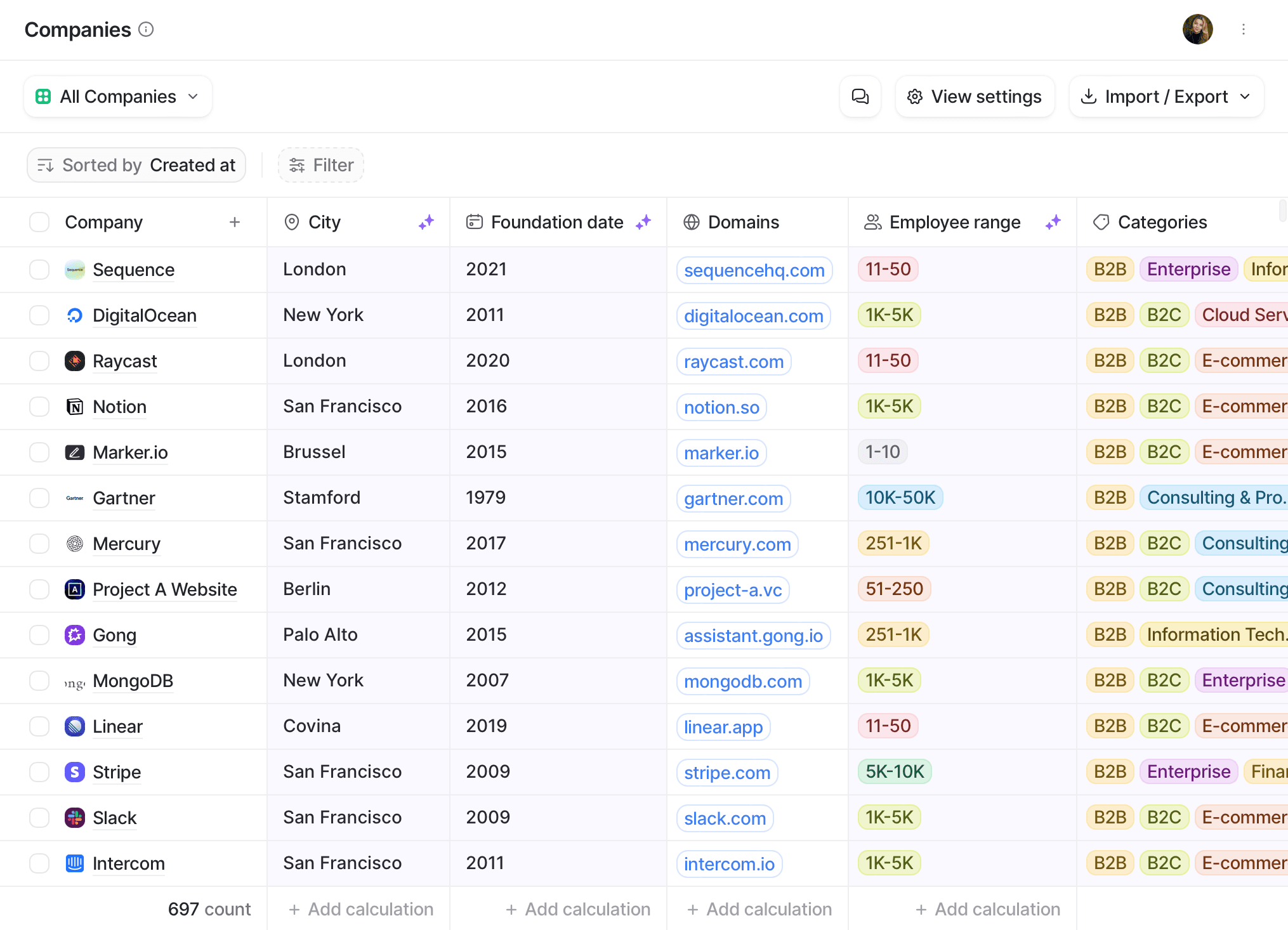 Understanding Attio's data model | Attio Help Center